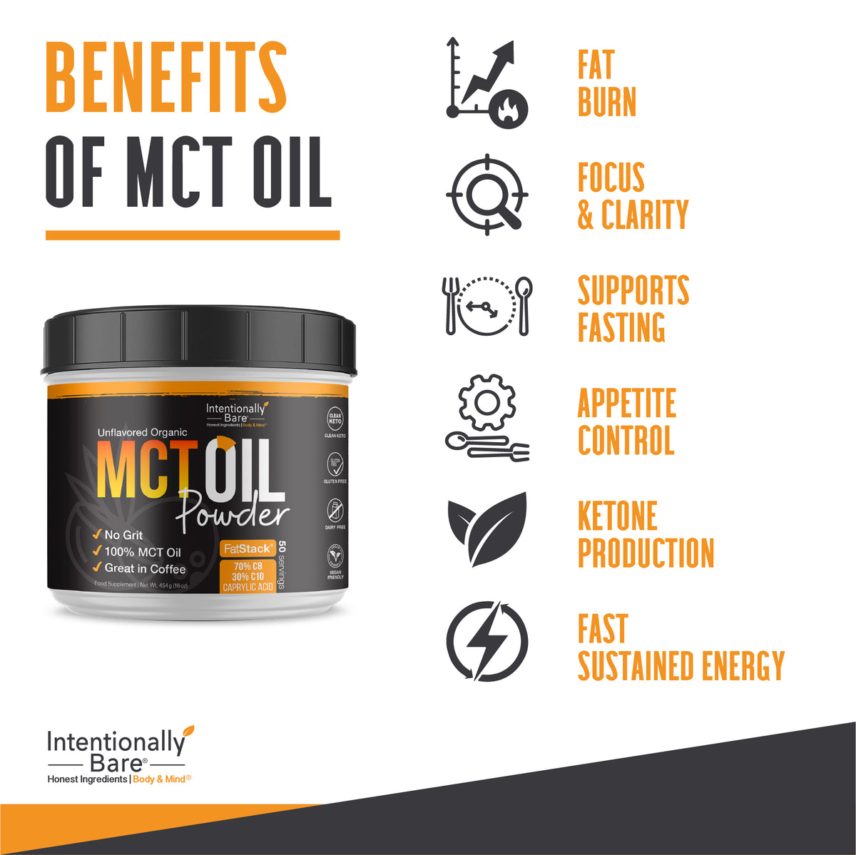 MCT Oil Powder 50 Servings Intentionally Bare